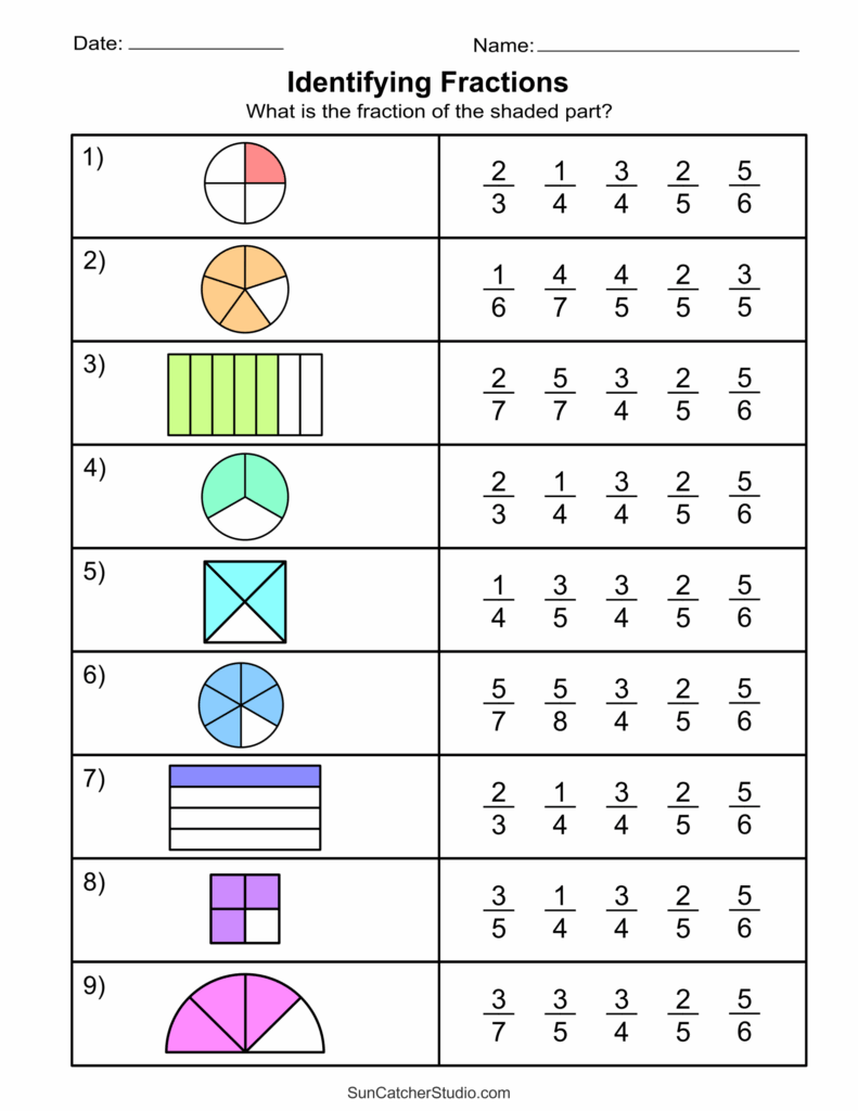Fraction Worksheet For Class 3 - Free Printable Worksheets