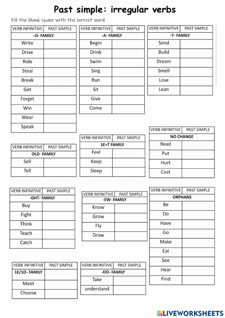 Regular And Irregular Verbs Worksheet - Free Printable Worksheets